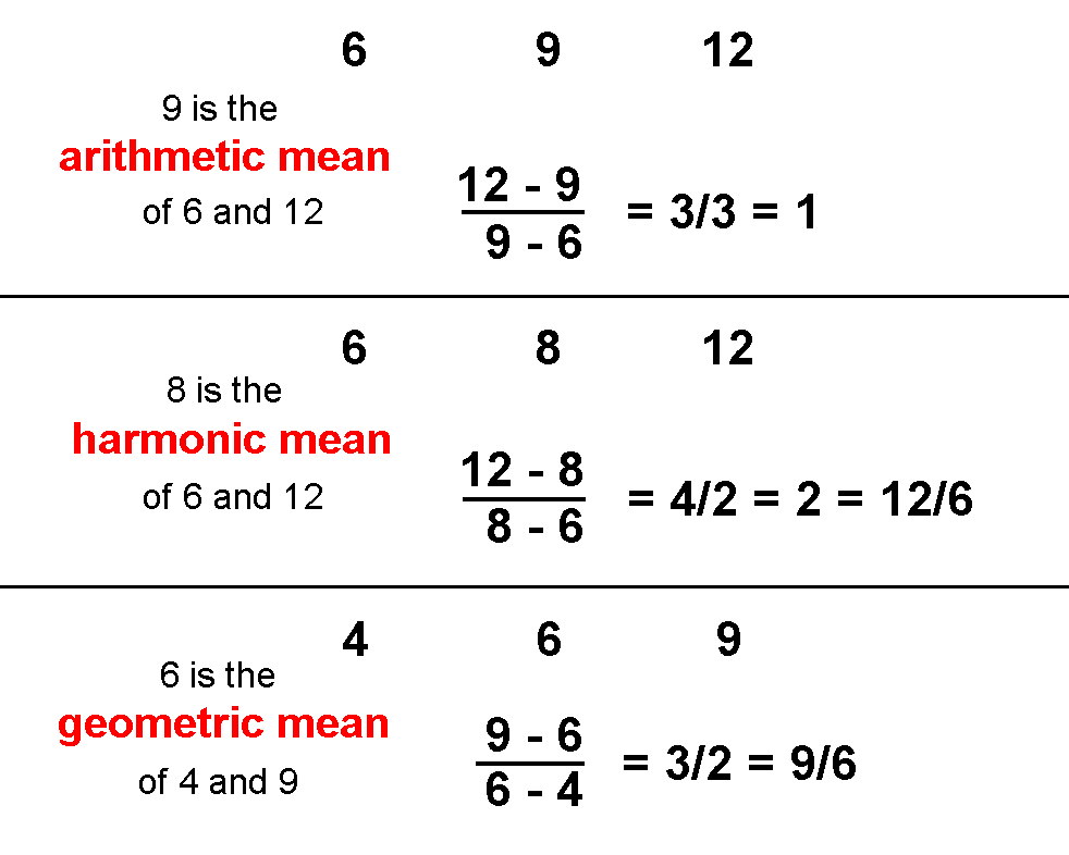 The Seven Musical Scales Part 11 The Seven Musical Scales Part 11